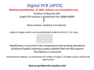 Principle, Procedure and applications of Digital PCR.pptx