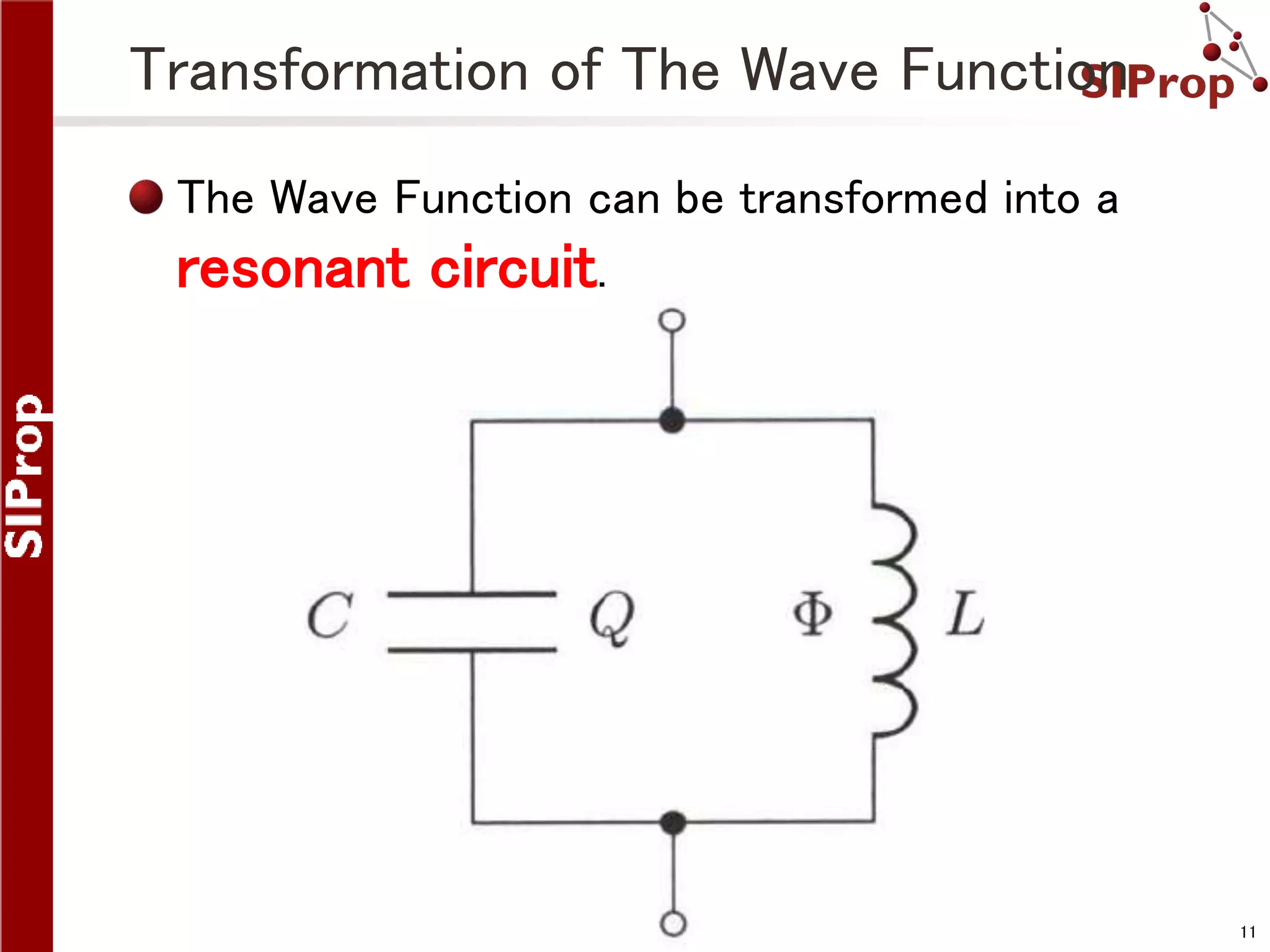Principle Representation of The 8 Qubits Quantum Computer by ...