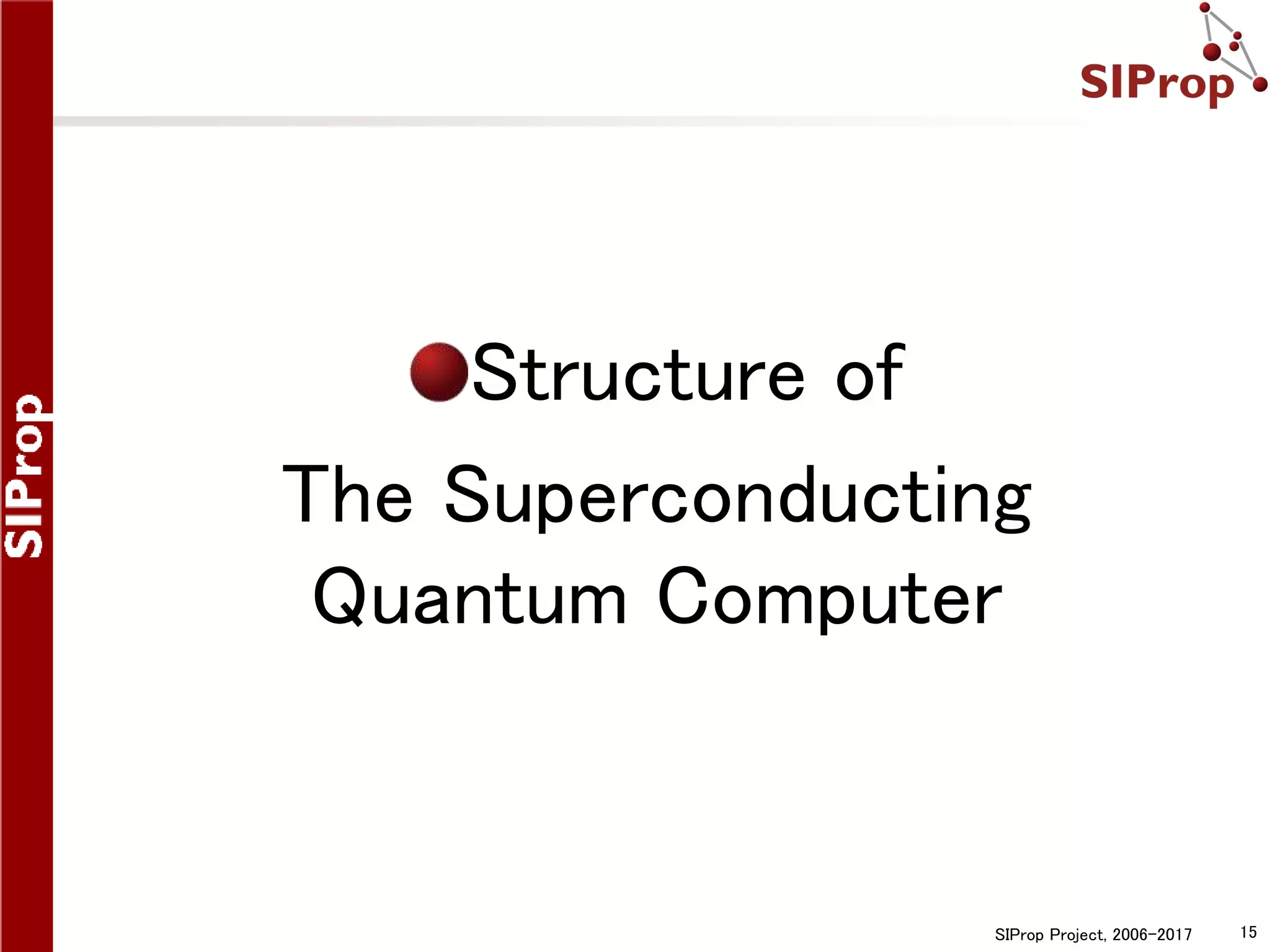 Principle Representation of The 8 Qubits Quantum Computer by ...
