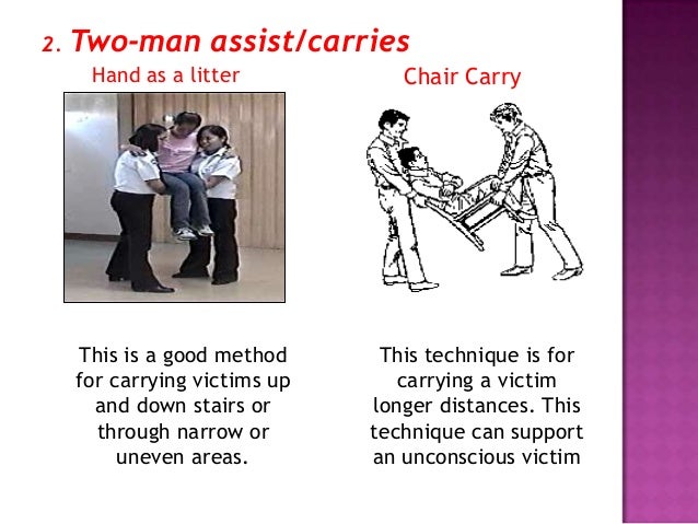 Principles.of first aid edith