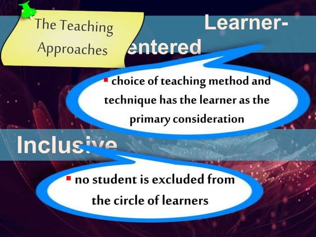 Principles.teaching approaches, methods and techniques | PPTX | Education