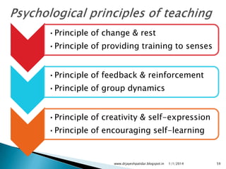 Principles of education and teaching learning process | PPT