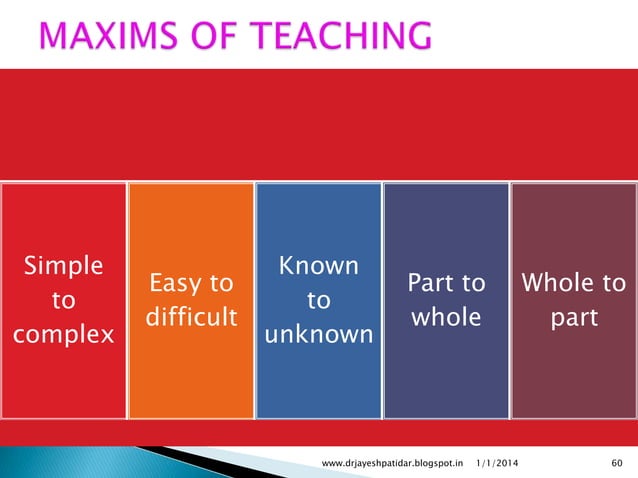 Principles of education and teaching learning process | PPT