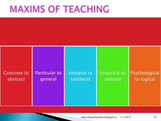 Principles of education and teaching learning process