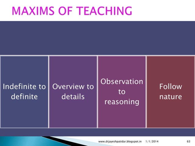 Principles of education and teaching learning process | PPT