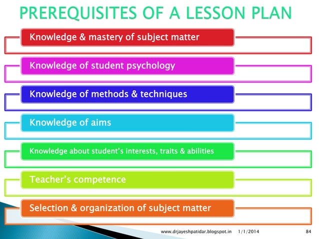 Principles of education and teaching learning process | PPT