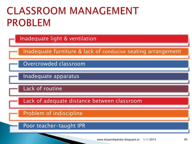 Principles of education and teaching learning process | PPT