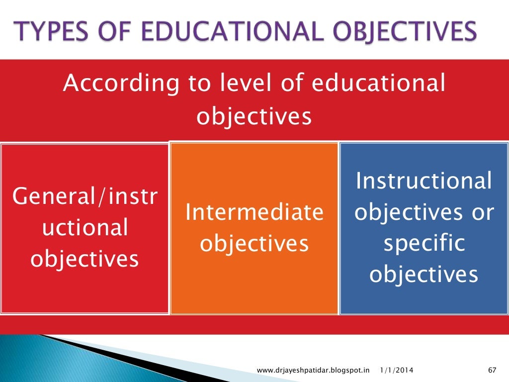 Principles of education and teaching learning process