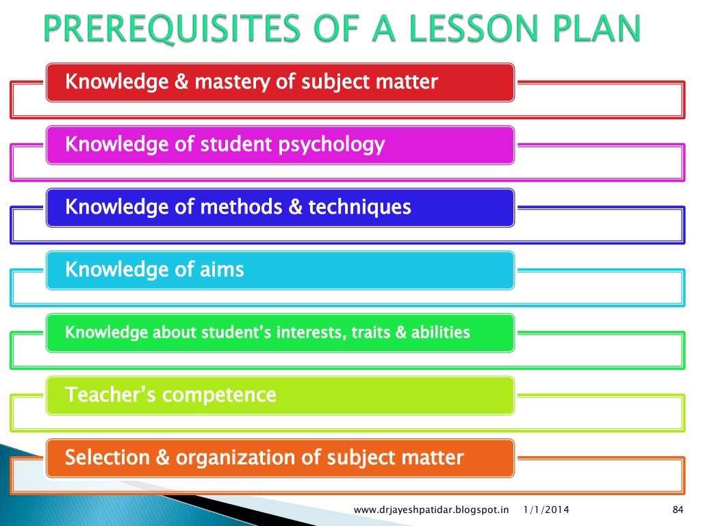 Principles of education and teaching learning process