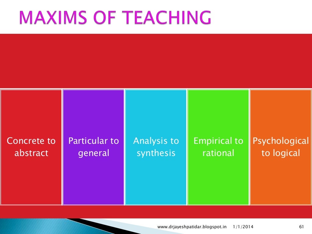 Principles of education and teaching learning process