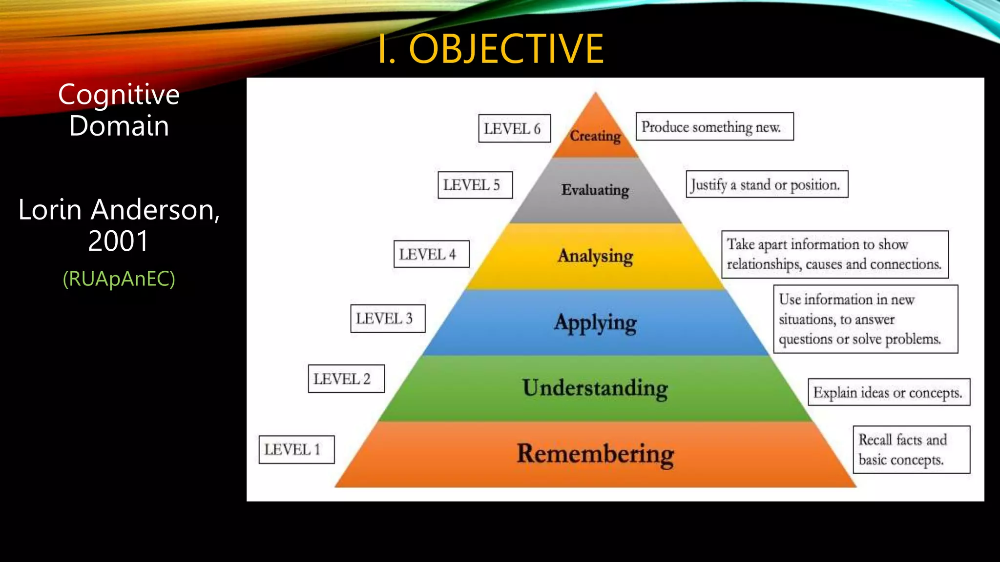 Principles-and-Methods-of-Teaching.pptx