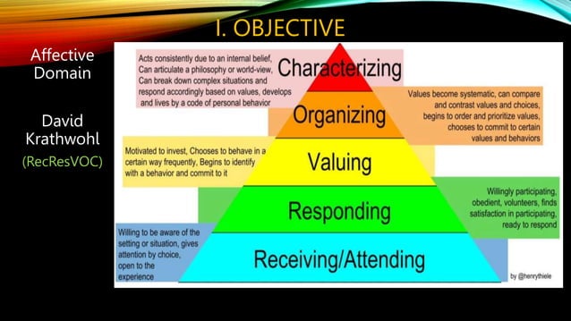 Principles-and-Methods-of-Teaching.pptx