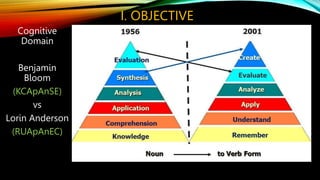 Principles-and-Methods-of-Teaching.pptx