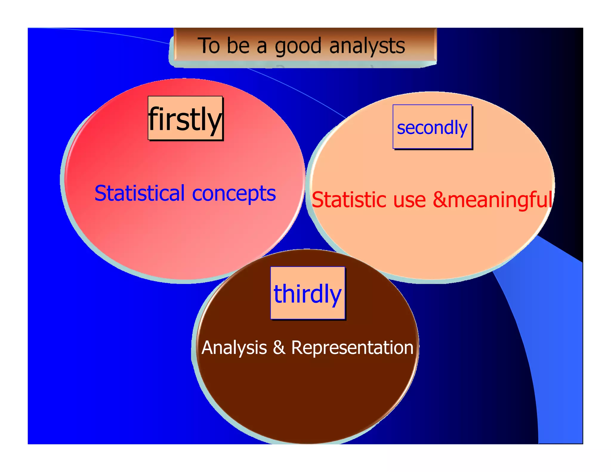 Statistical Analysis Steps | PDF