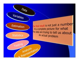 Statistical Analysis Steps | PPT