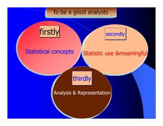 Statistical Analysis Steps | PDF