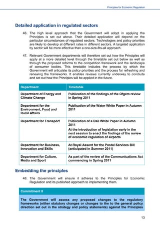 Principles for-economic-regulation | PDF | Financial Regulation | Economy