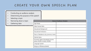 Principles-in-Speech-Writing.pdf