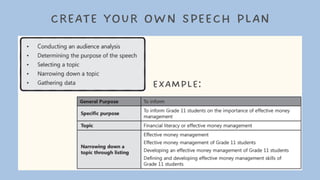 Principles-in-Speech-Writing.pdf