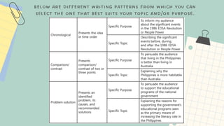 Principles-in-Speech-Writing.pdf