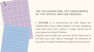 Principles-in-Speech-Writing.pdf