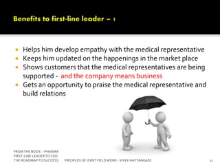 Principles of Joint Field Work for Pharma First-line Leaders in India ...