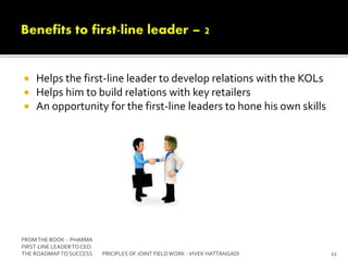 Principles of Joint Field Work for Pharma First-line Leaders in India ...