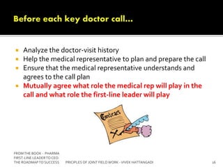 Principles of Joint Field Work for Pharma First-line Leaders in India ...