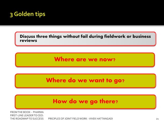 Principles of Joint Field Work for Pharma First-line Leaders in India ...