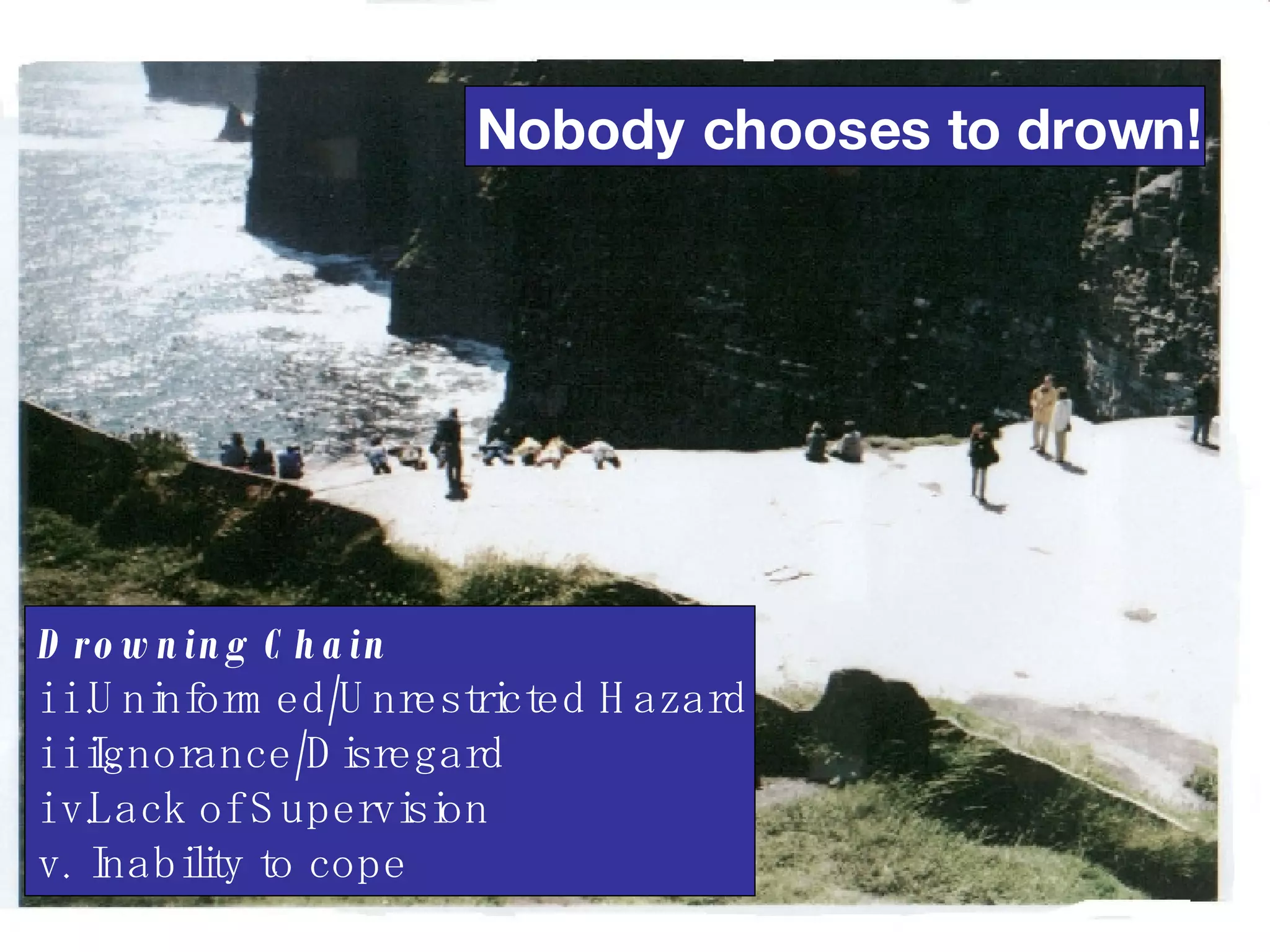 Principles of Beach Risk Assessment: A UK perspective | PPT