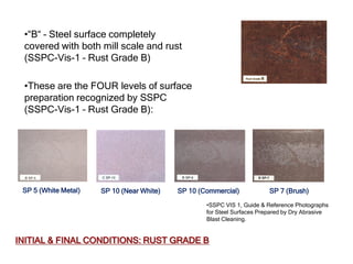 Principles-of-Blast-Cleaning - Blast Wash Systems.pdf