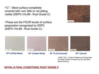 Principles-of-Blast-Cleaning - Blast Wash Systems.pdf