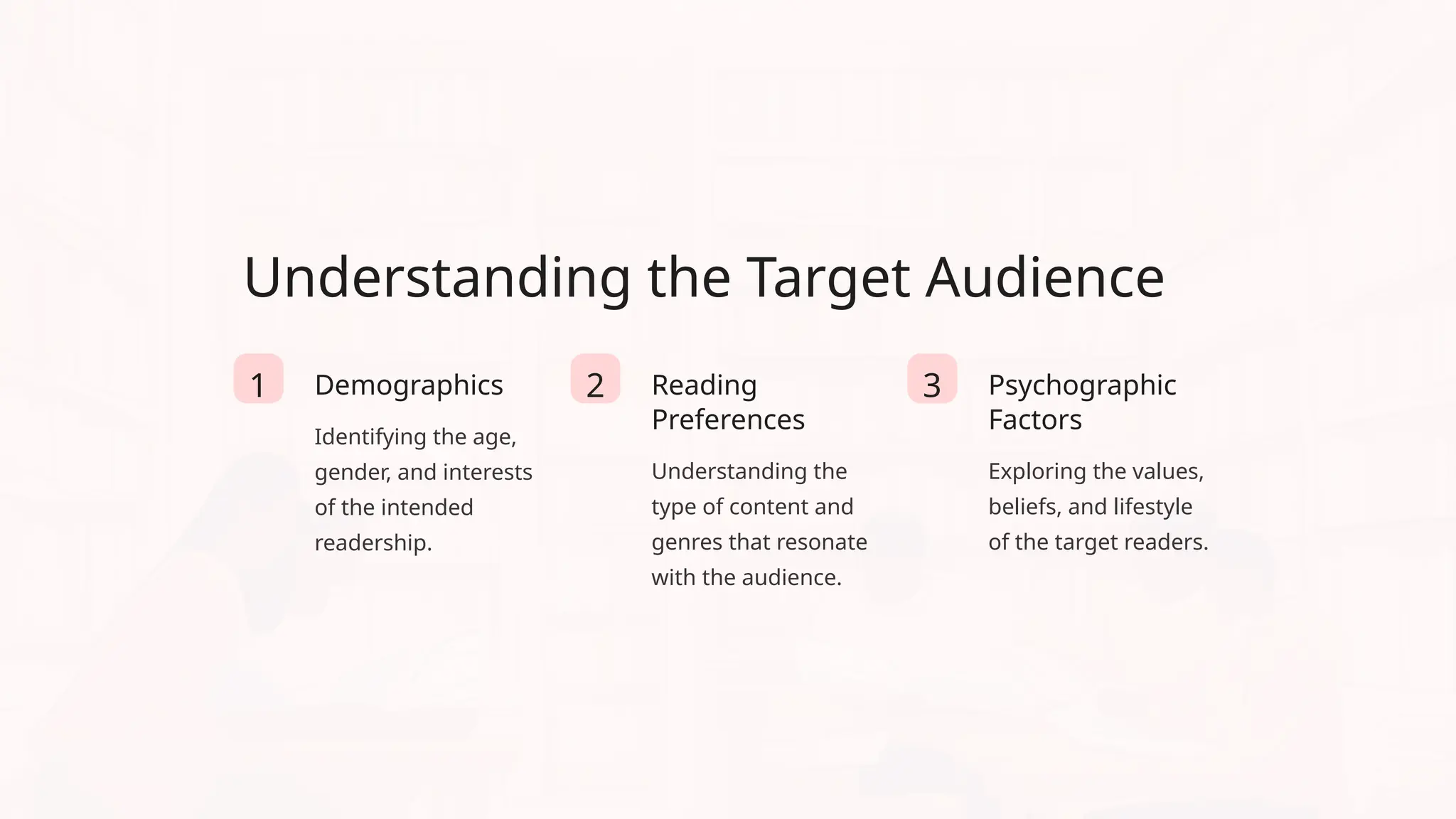 Principles-of-Book-Selection theory.pptx