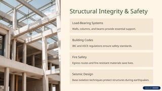 Principles-of-Building-Design-An-Overview.pptx