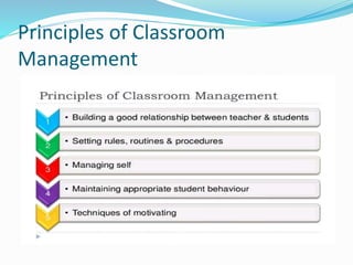 Principle In Classroom
