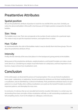 Principles of Data Visualization | PDF