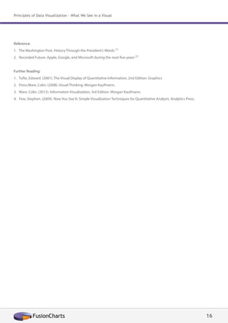 Principles of Data Visualization | PDF