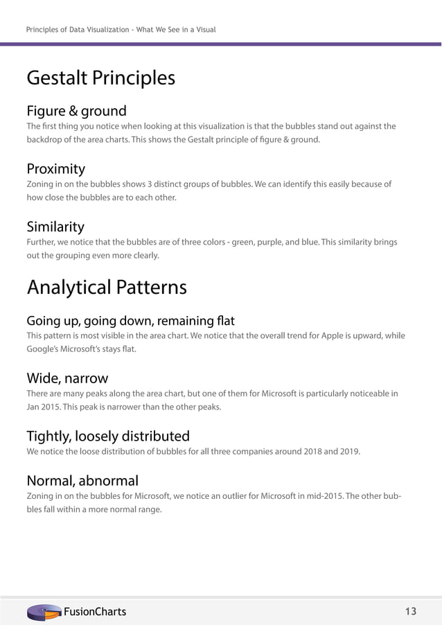 Principles of data visualization | PDF