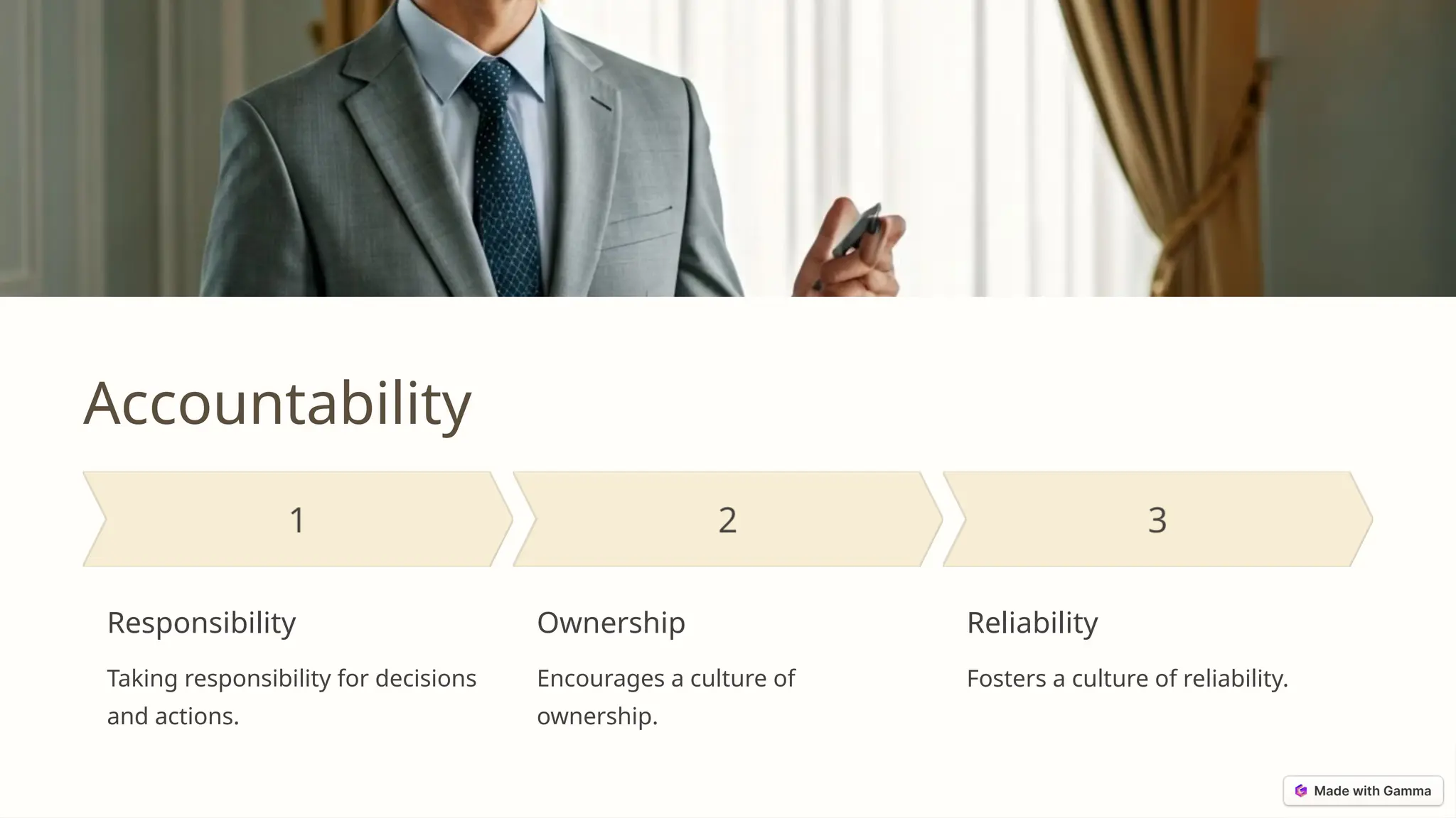 Principles-of-Ethical-Leadership.pptx hkkkk hulk | PPTX