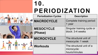 PRINCIPLES-OF-EXERCISE-2 and some definition | PPTX
