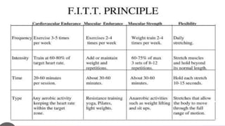 PRINCIPLES-OF-EXERCISE-2 and some definition | PPTX