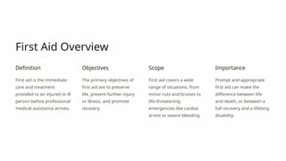 Principles-of-First-Aid for any students | PPT