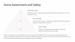 Principles-of-First-Aid for any students | PPT