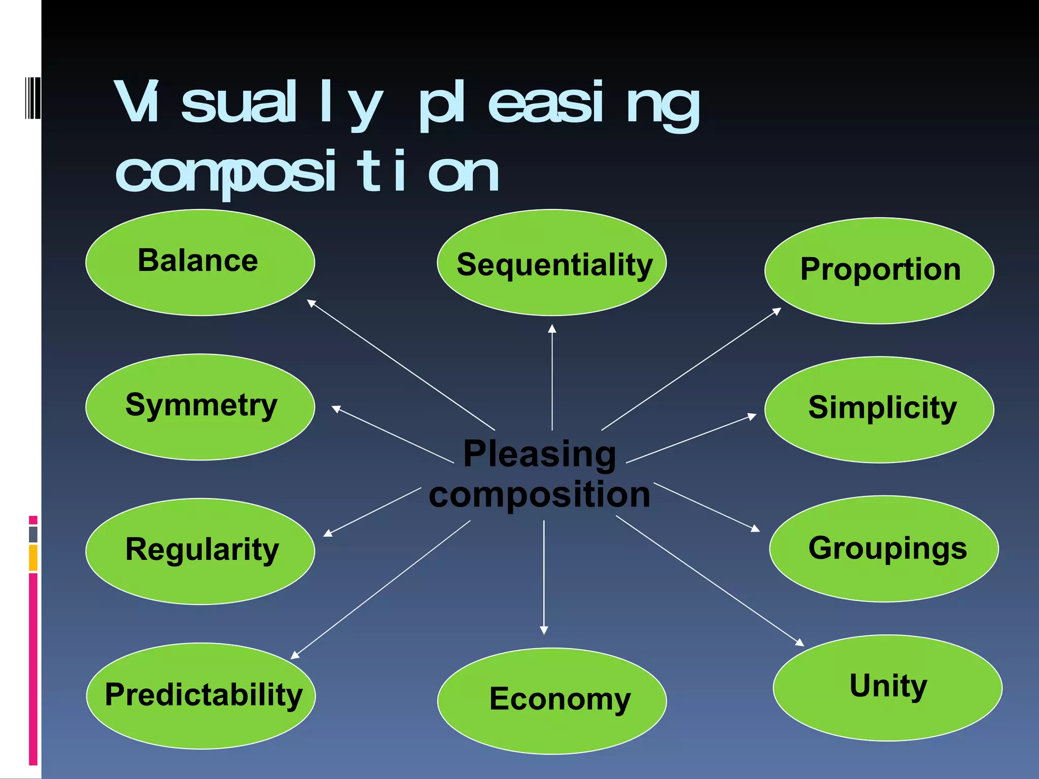 Principles Of Good Screen Design | PPT
