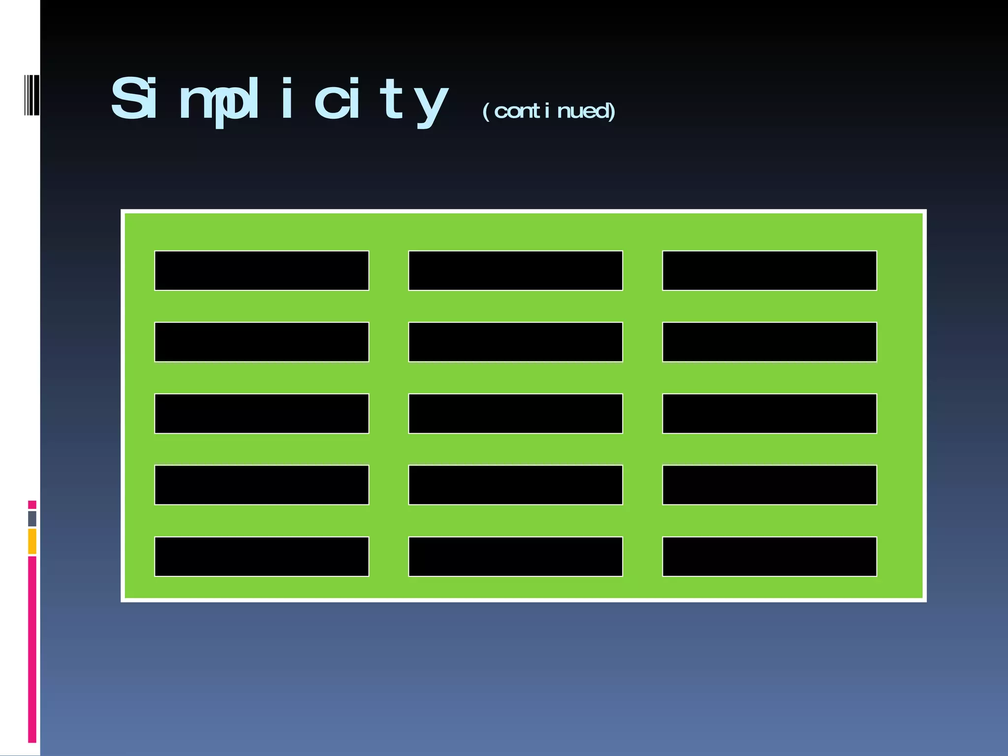 Principles Of Good Screen Design | PPT