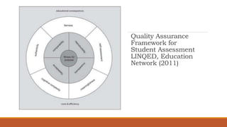 PRINCIPLES-OF-HIGH-QUALITY-ASSESSMENT.pptx