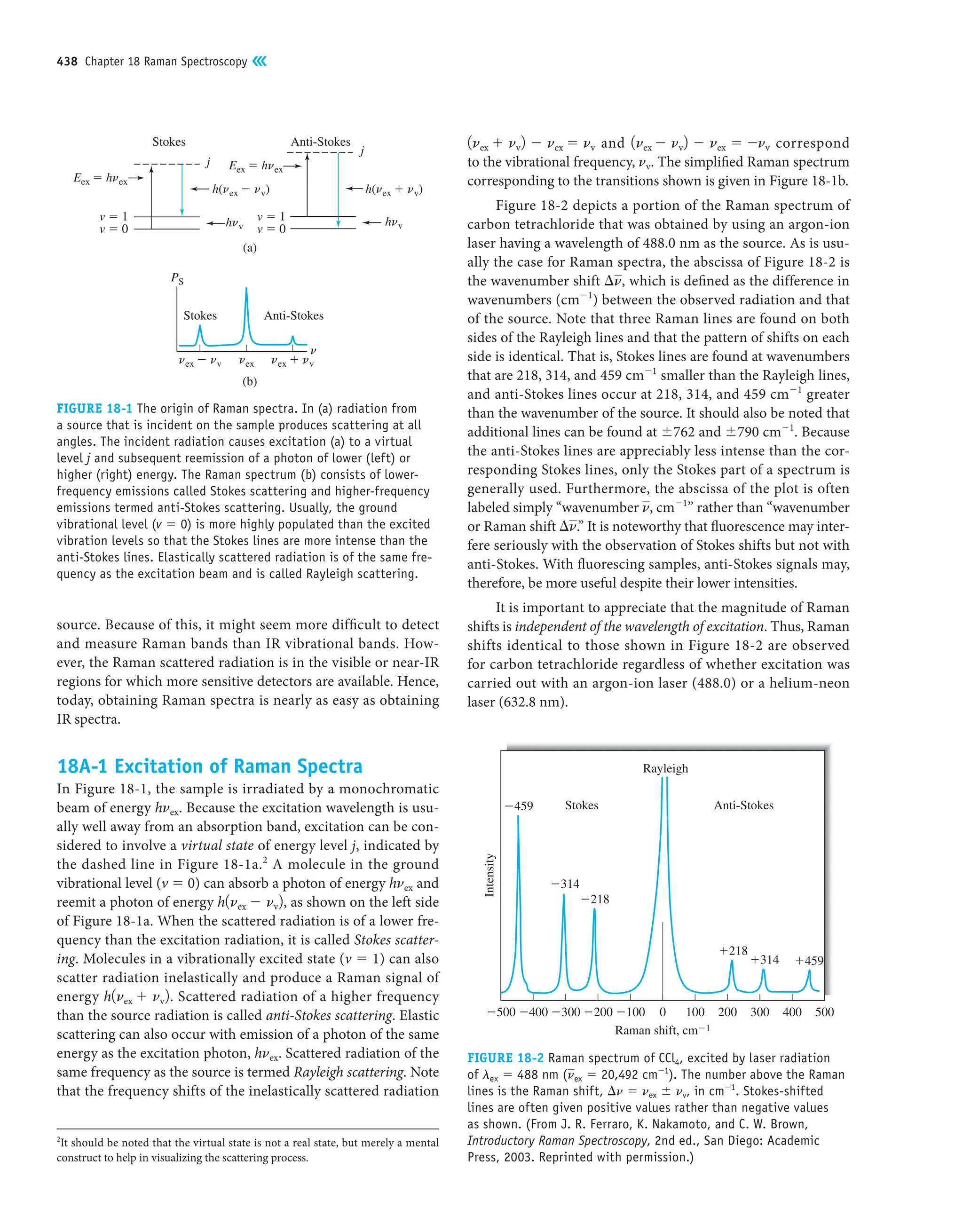 principles-of-instrumental-analysis-7th-edition-skoog_compress-460-473 ...