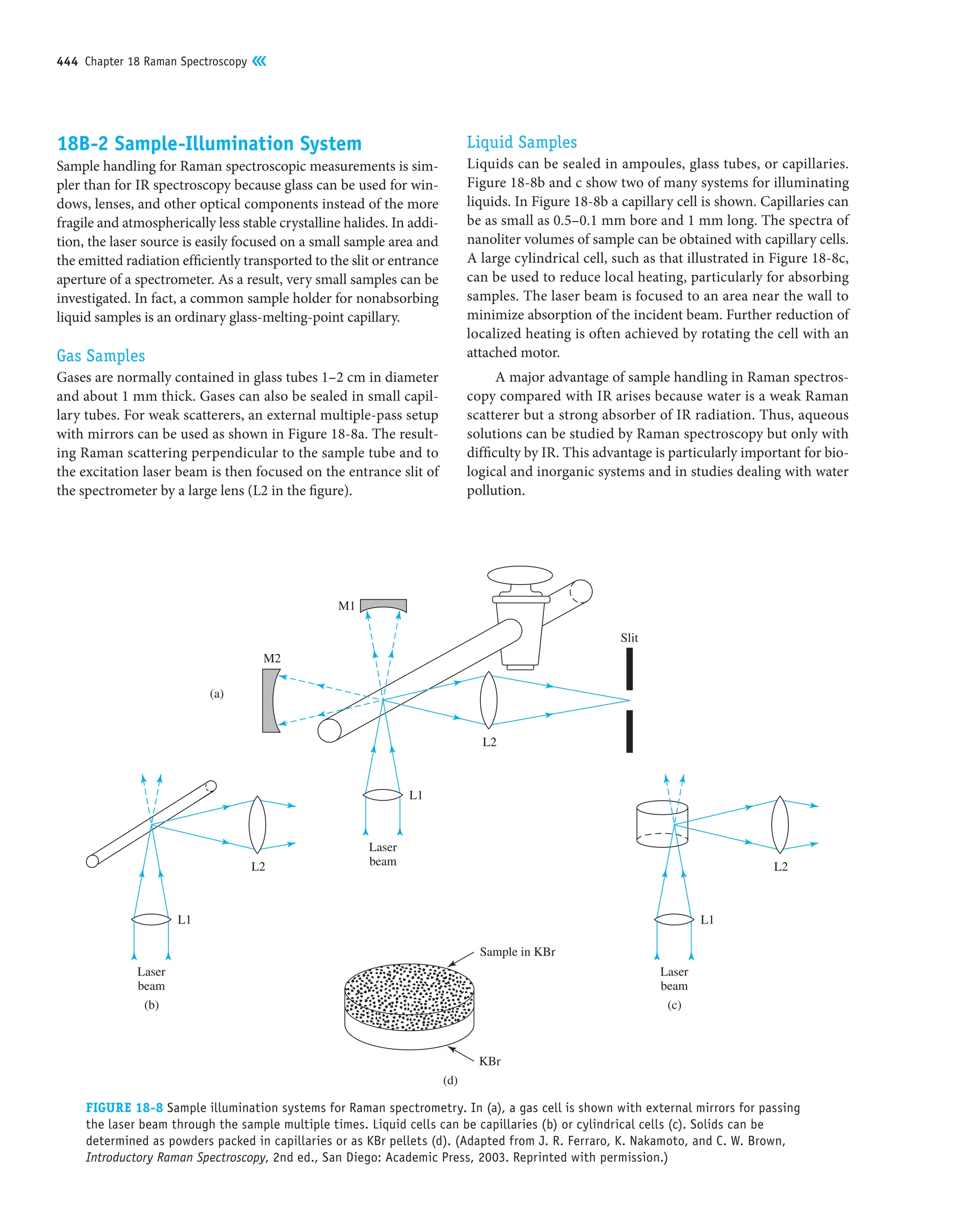 principles-of-instrumental-analysis-7th-edition-skoog_compress-460-473 (1).pdf