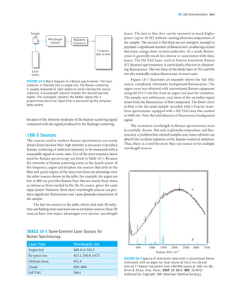 principles-of-instrumental-analysis-7th-edition-skoog_compress-460-473 ...