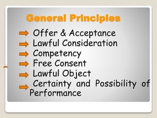 Conceot and principles-of-insurance.ppt